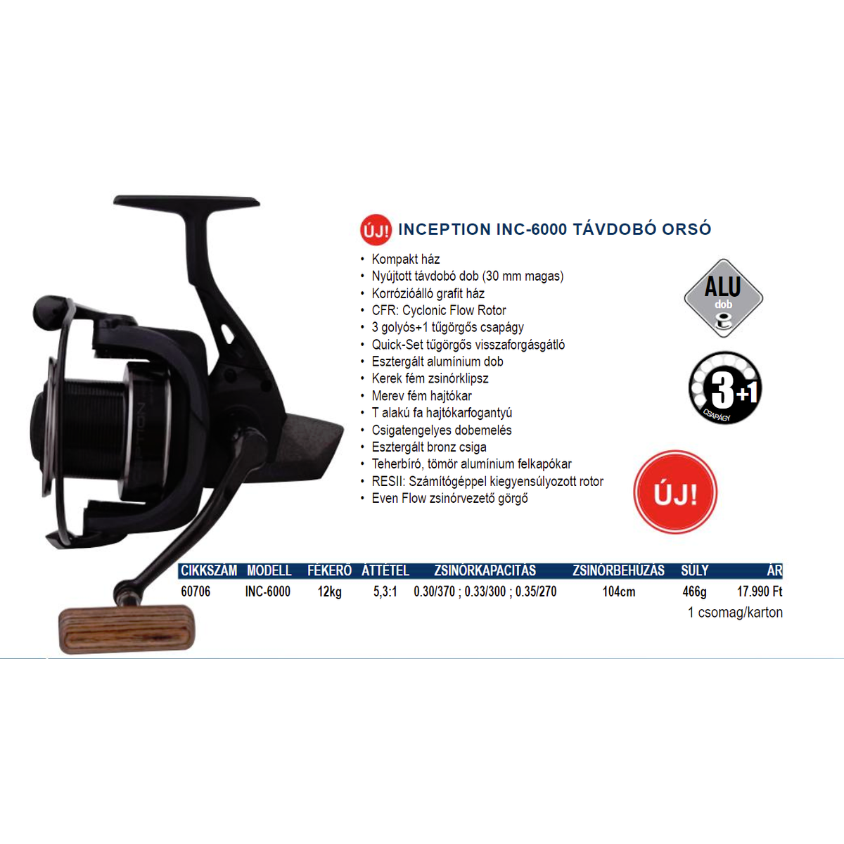 Okuma Inception INC-6000 FD távdobó orsó-eFish.hu